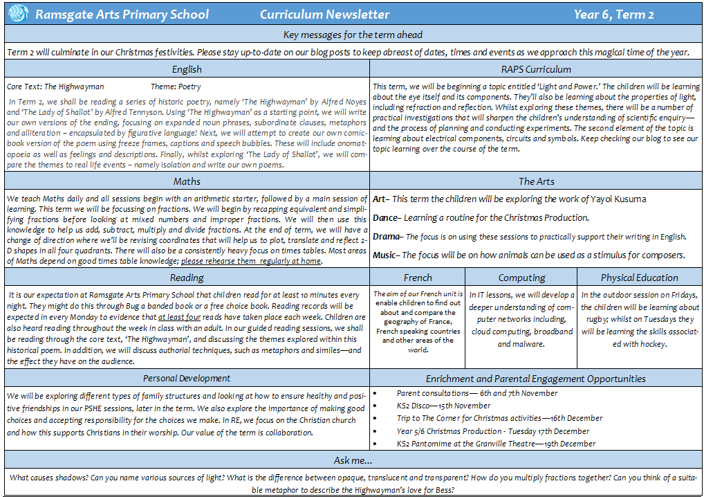 Ramsgate Arts Primary School - Team Beraet (Yr6)