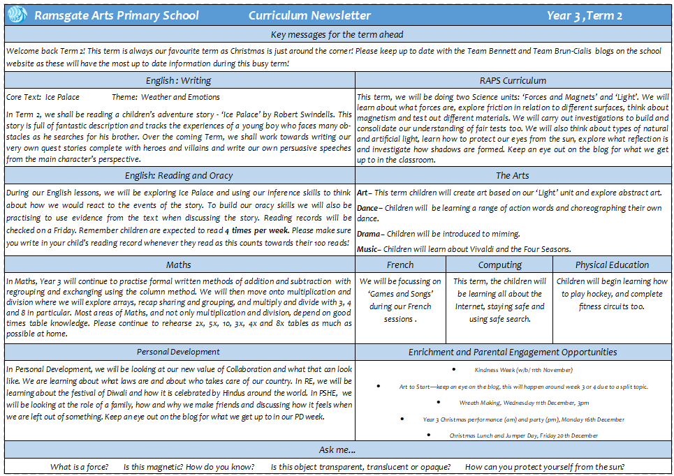 Ramsgate Arts Primary School - Team Brun-Cialis (Yr3)