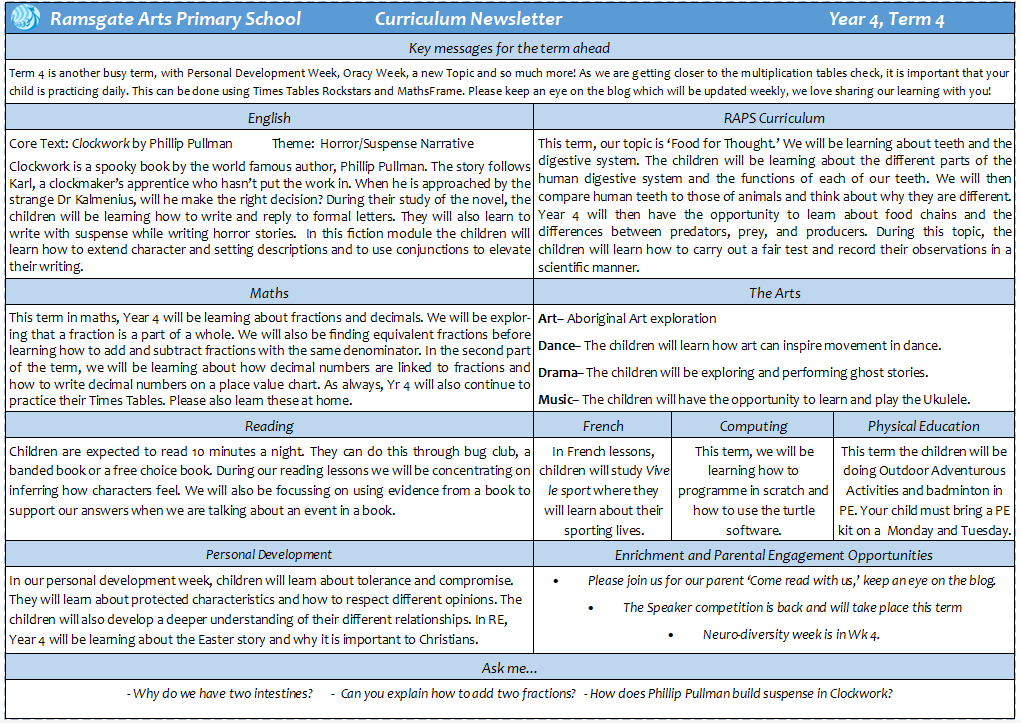 Ramsgate Arts Primary School - Team Chamberlain (Yr 4)
