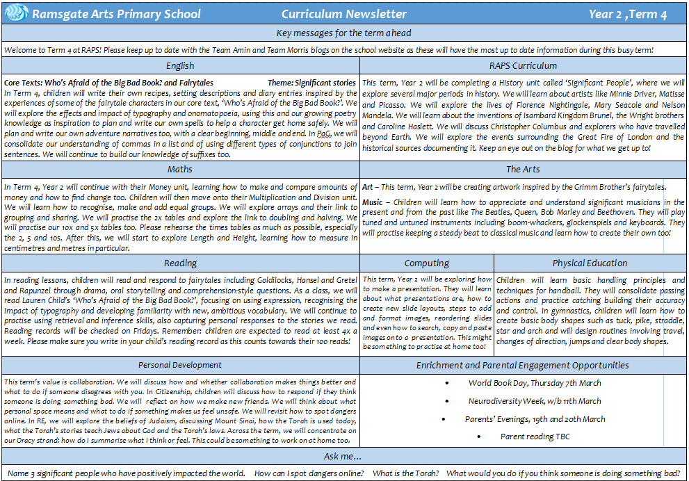 Ramsgate Arts Primary School - Team Amin (Yr 2)