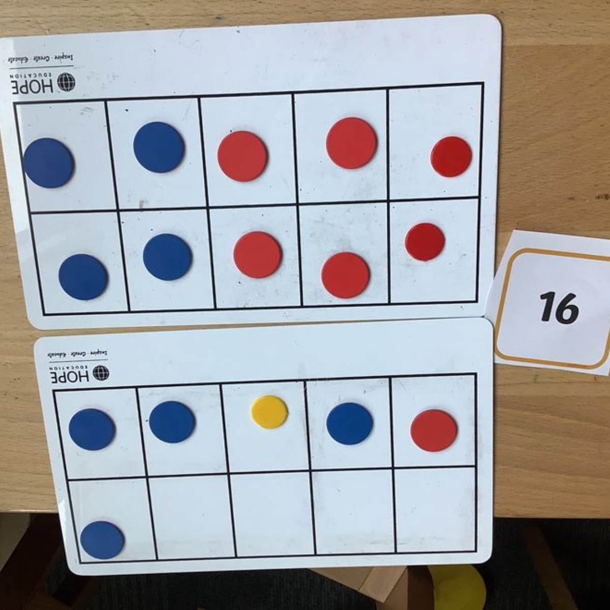 Ramsgate Arts Primary School - Maths update