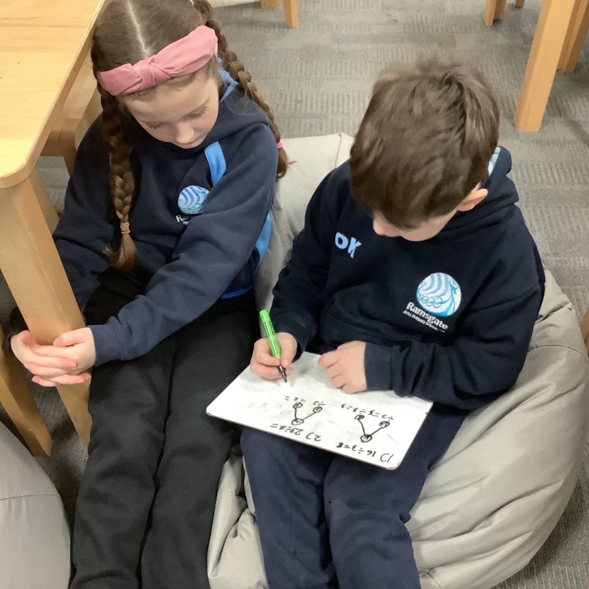 Ramsgate Arts Primary School - Maths in Year 3