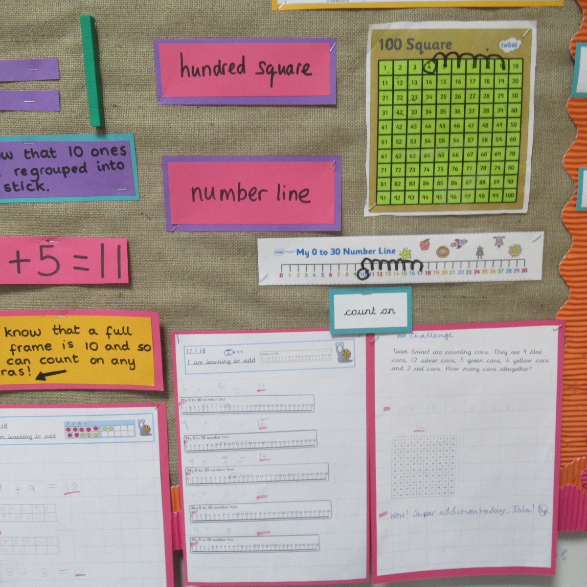 Ramsgate Arts Primary School - Adding stars