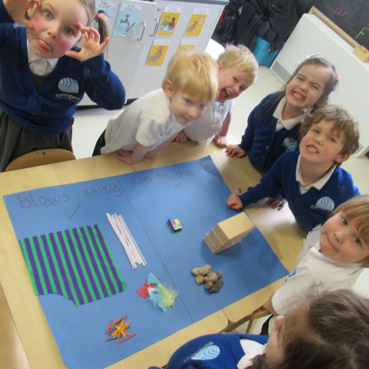 Ramsgate Arts Primary School - Restricted